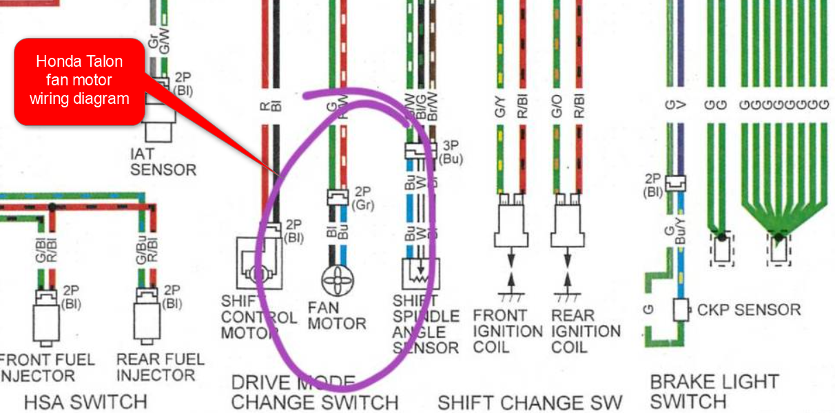 8 Most Common Honda Talon Problems- How to Fix Them - Off-Road Handbook